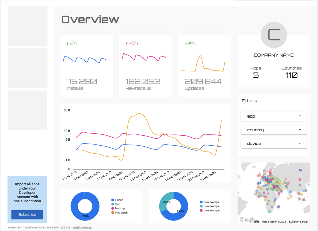 Looker Studio (formerly Data Studio) Templates | Insightlytics Looker Studio (formerly Data Studio) Templates | Insightlytics
